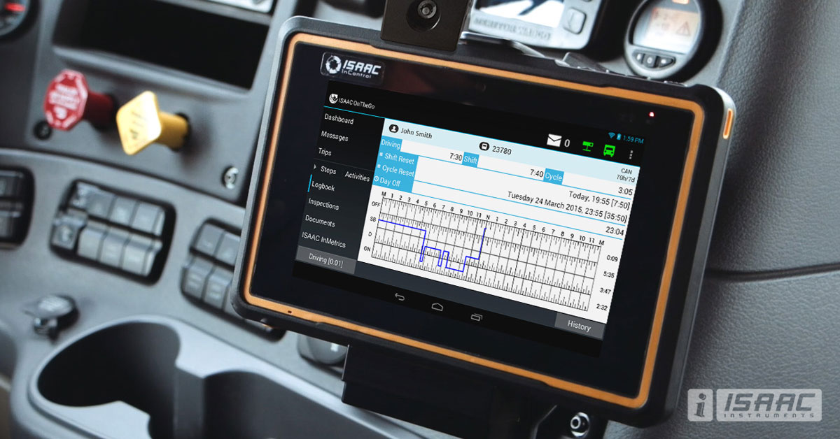 Titanium Transportation Group Invests in ISAAC Instruments’ Technology