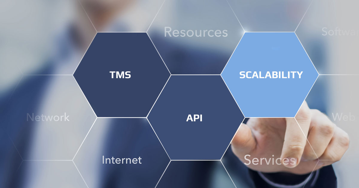 Boost Your Productivity with Scalable Solutions