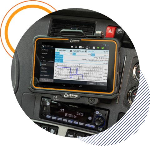 Remote Tablet Control