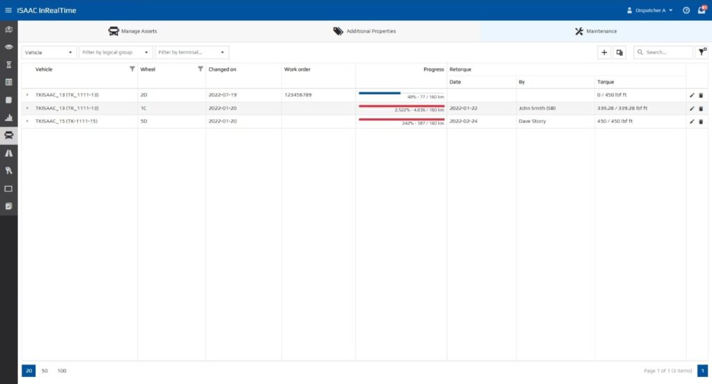 How to prevent wheel-off issues with smart wheel retorquing