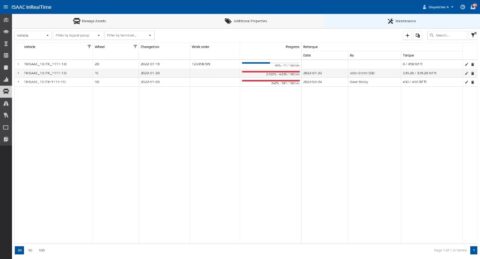 How to prevent wheel-off issues with smart wheel retorquing